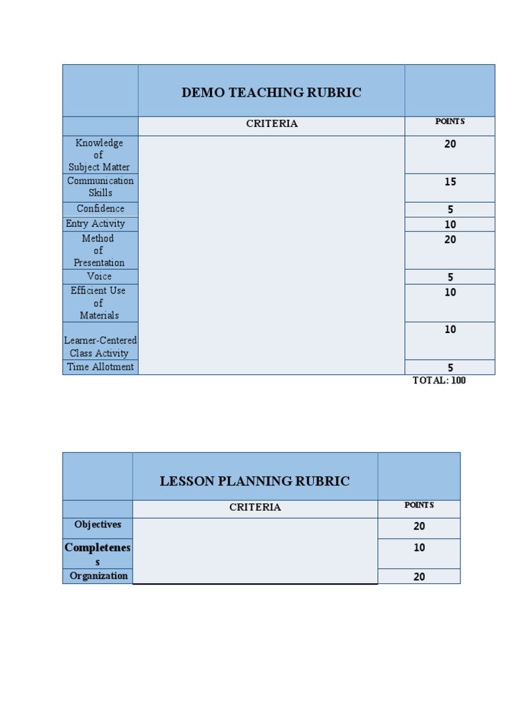 Demo Teaching Rubric 2022 | Download Free PDF | Rubric (Academic ...
