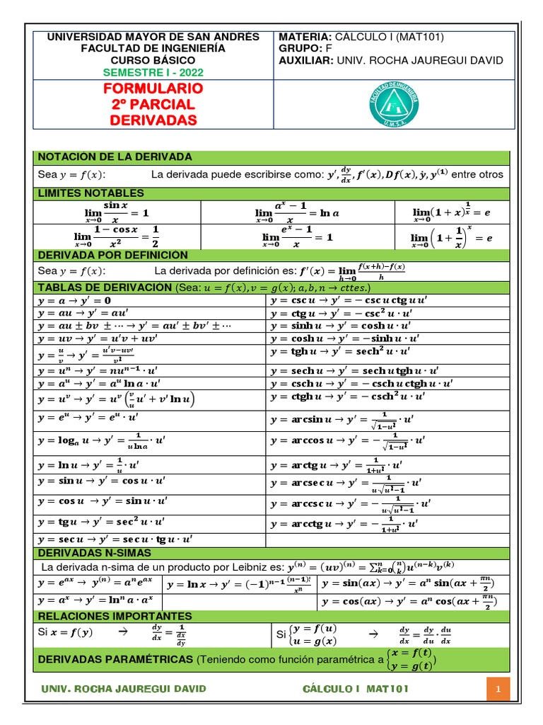 Formulario Derivadas | PDF | Derivado | Calculo diferencial