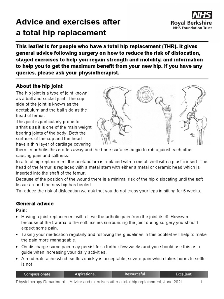 Advice and Exercises After A Total Hip Replacement THR - Jun21 | PDF ...