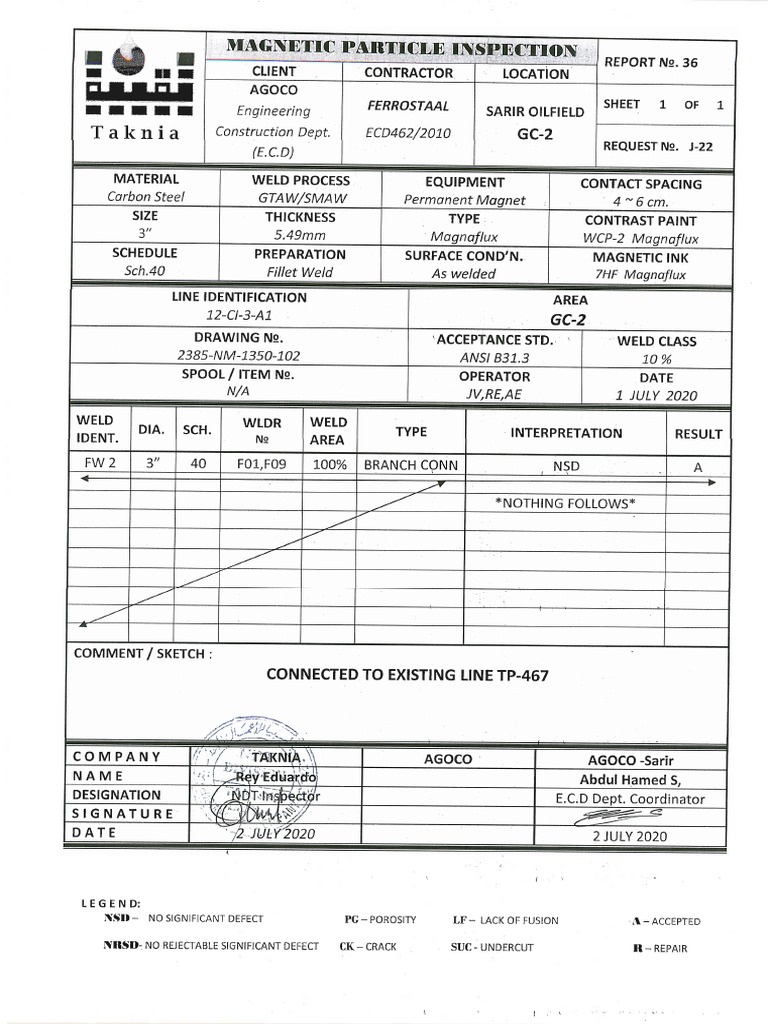 J-22 Magnetic Particle Inspection Report No.36 | PDF