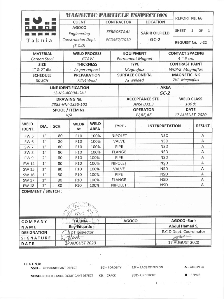 J-22 Magnetic Particle Inspection Report No.66 | PDF