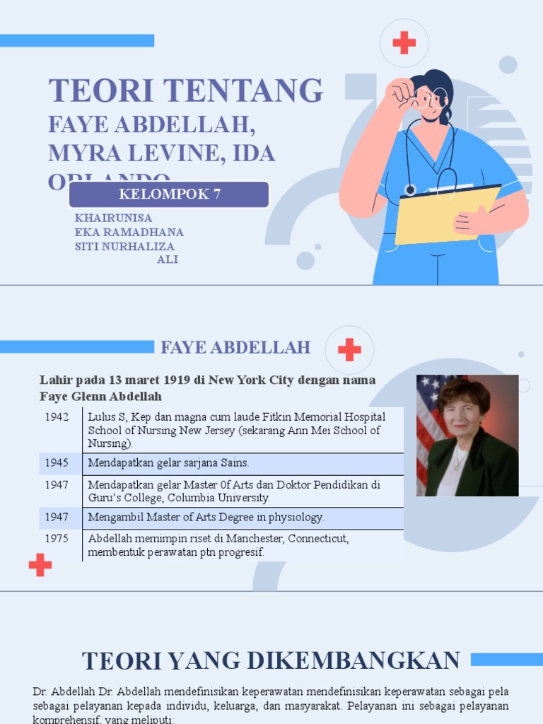 Teori Tentang Faye, Myra Levine, Ida | PDF