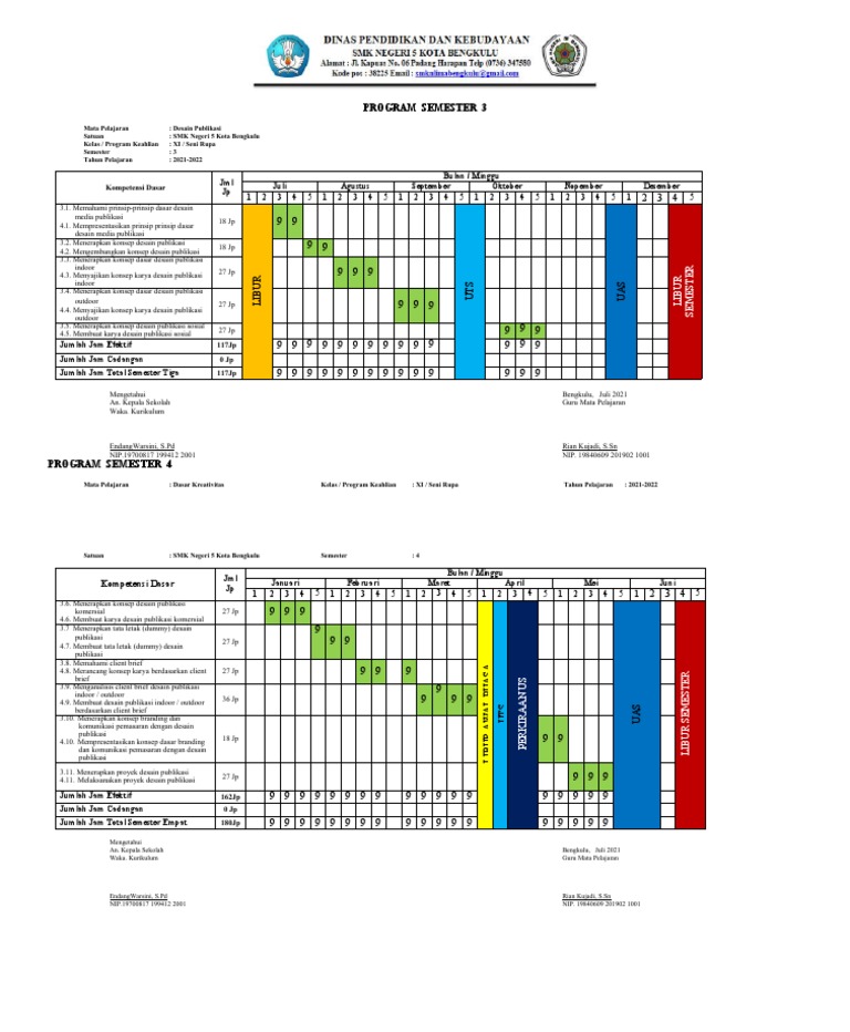 PROGRAM SEMESTER Desain Publikasi | PDF