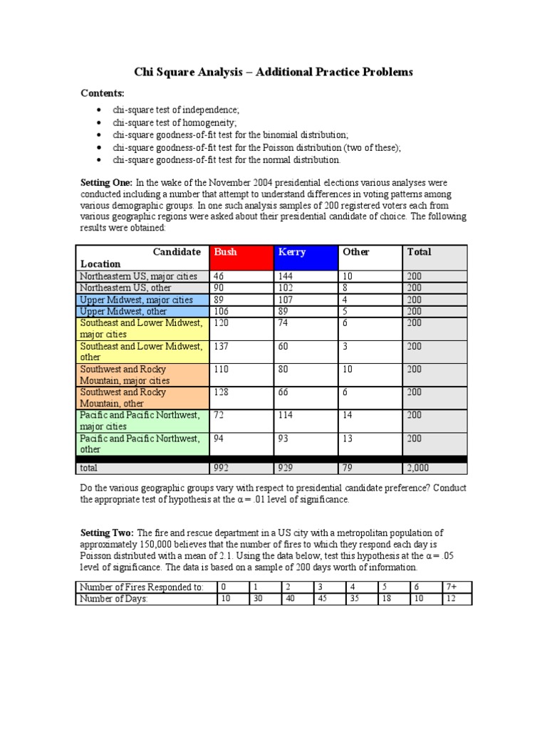 Chi-Square Test Practice Problems | PDF | Chi Squared Distribution ...