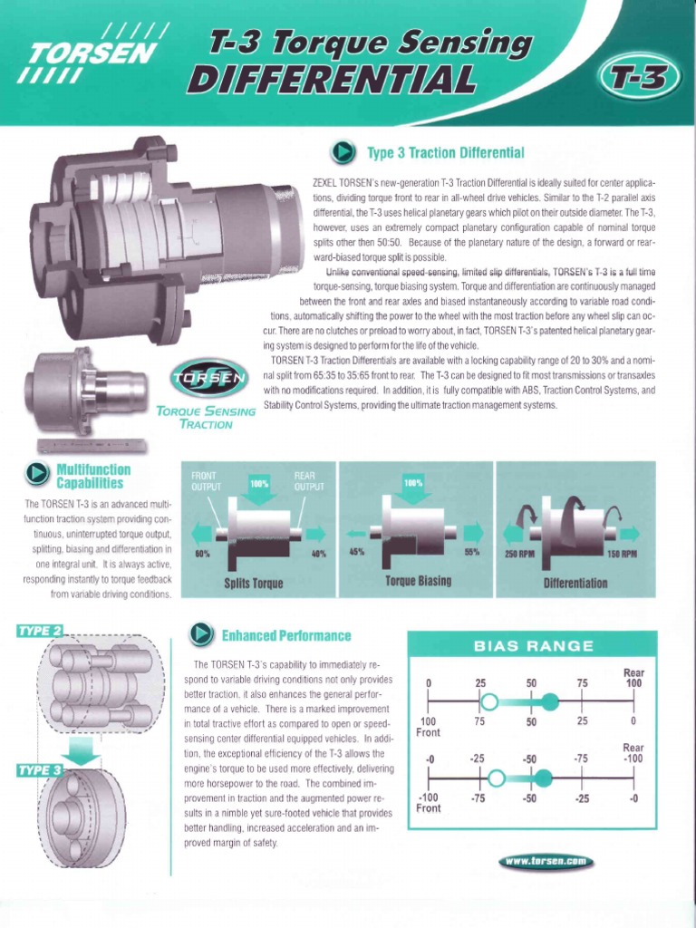 TORSEN T-3 Traction Differential Overview | PDF | Transmission ...