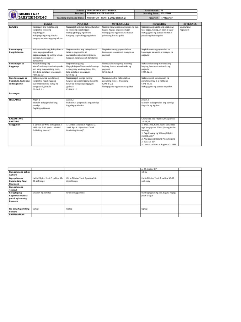 DLL Filipino 2 q1 w2 | PDF