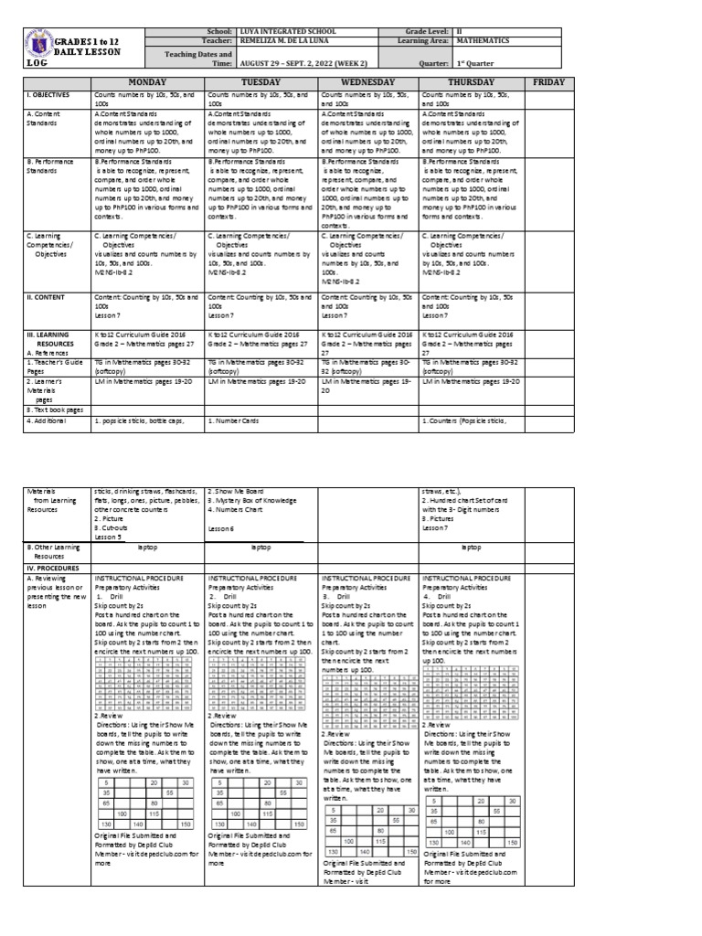 DLL Mathematics 2 q1 w2 | PDF | Curriculum | Cognitive Science
