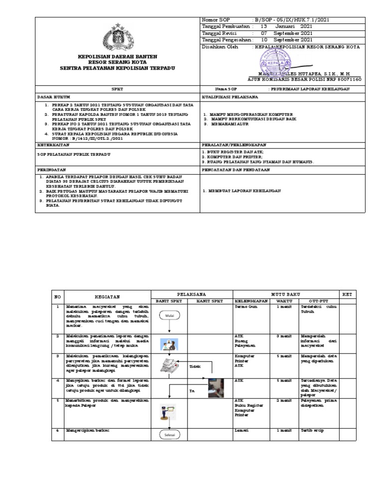 1c - SOP SPKT 2 | PDF