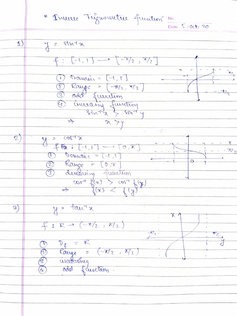 Inverse Trigonometry Function IIT JEE Maths Complete Notes With Problem ...