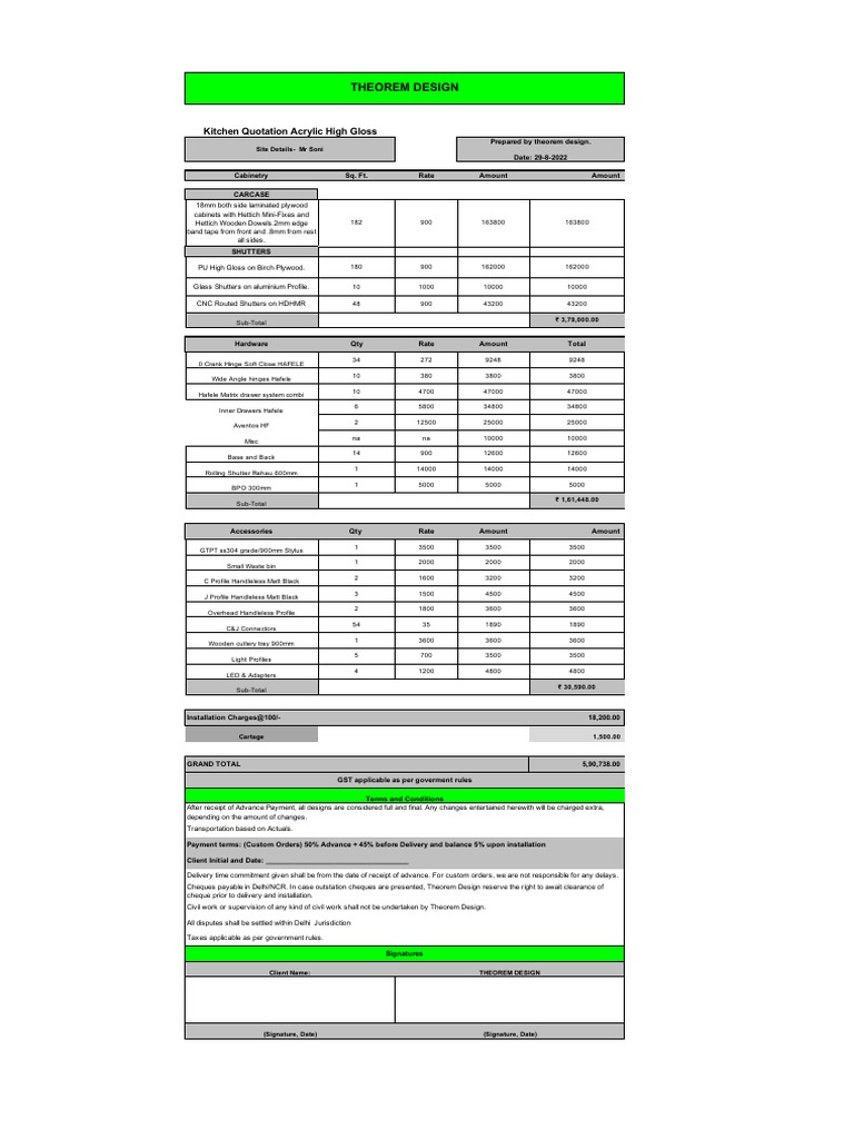MR Rupneet Soni Nitin Bhatia | PDF | Cheque | Market (Economics)
