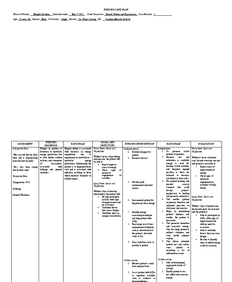 Nursing Care Plan - Fatigue | PDF | Relaxation (Psychology) | Diseases ...