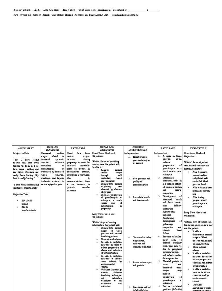 NURSING CARE PLAN - Decreased Cardiac Output | PDF | Edema | Heart