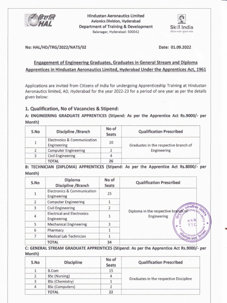HAL Apprentice Recruitment 2022 Notification | PDF | Apprenticeship ...