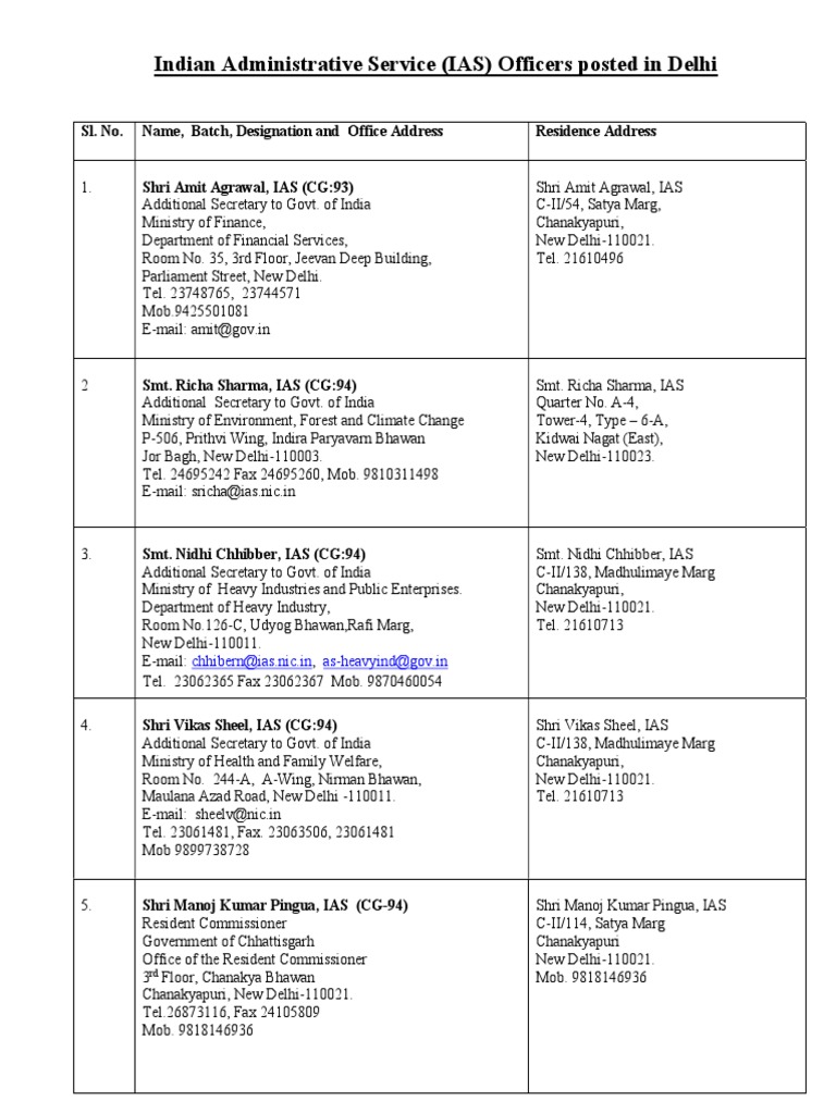 Delhi IAS Officers Contact List | PDF | New Delhi | Government