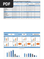 OHS Monthly Report Template | PDF | Audit | Safety