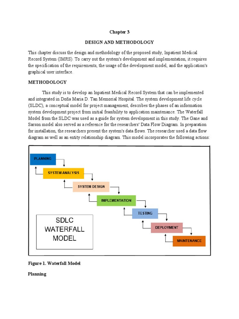 Chapter 3 With DFD | PDF | Medical Record | Usability