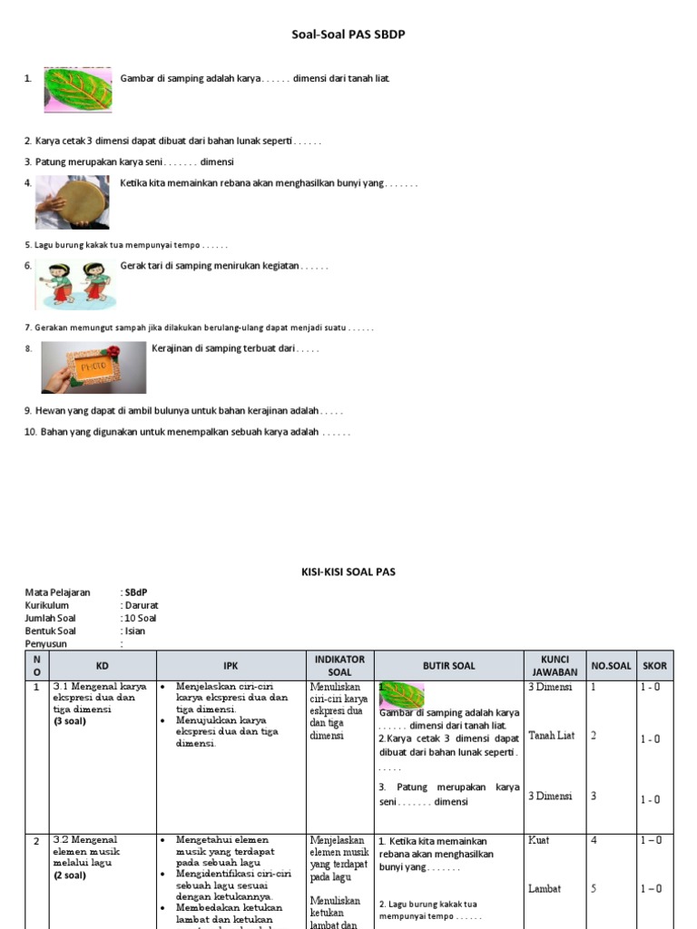 Soal Hots Kelas 1 SBDP | PDF
