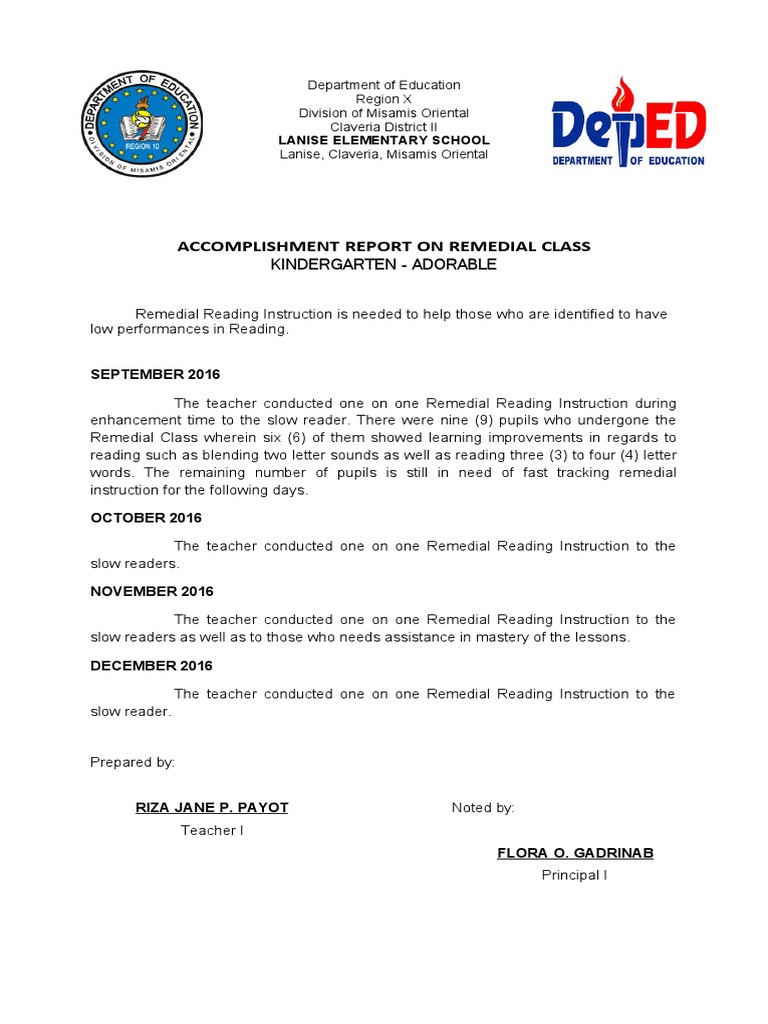 Remedial Reading Accomplishment Report | PDF