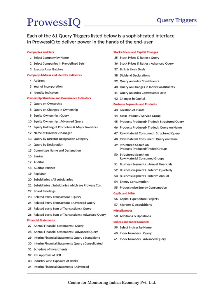 Prowess Iq - Specific Schotastic Study | PDF | Stocks | Market (Economics)