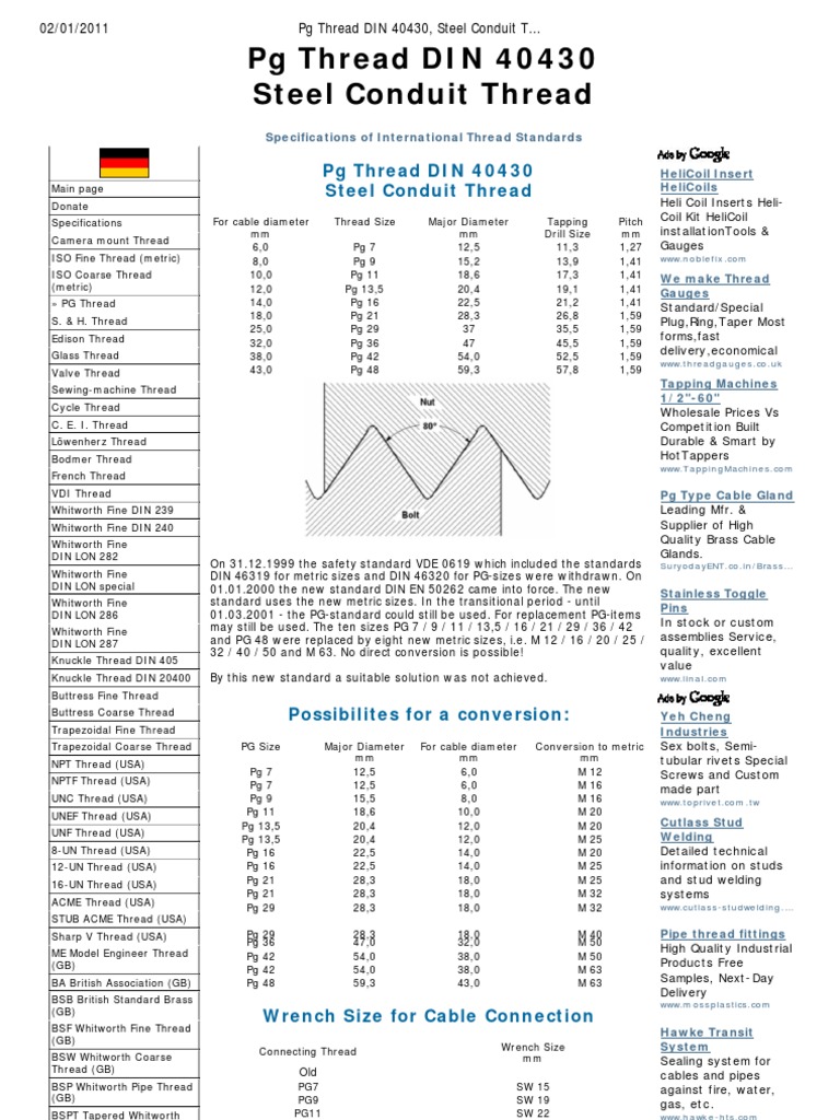 DIN 40430 PG Thread Sizes and Specs | PDF | Pipe (Fluid Conveyance ...