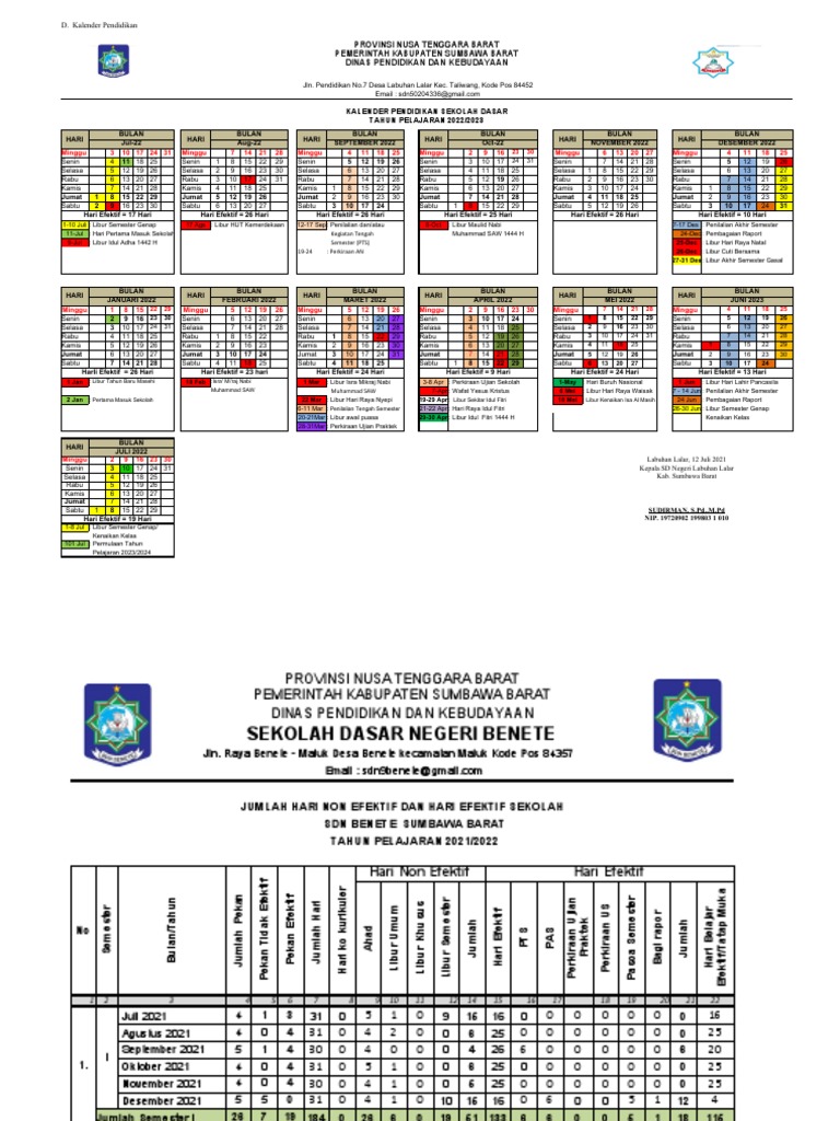 Kaldik SDN Lab - Lalar 2022-2023 | PDF