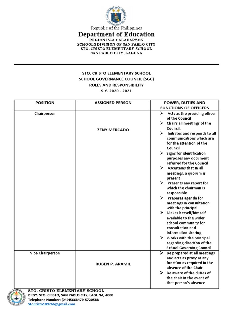 S.Y. 2020 2021 School Governance Council SGC Duties and Responsibility ...
