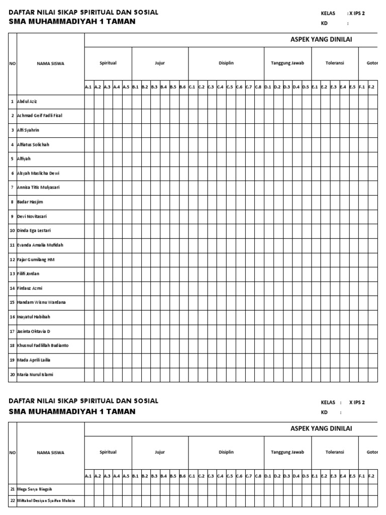 Daftar Nilai Sikap | PDF