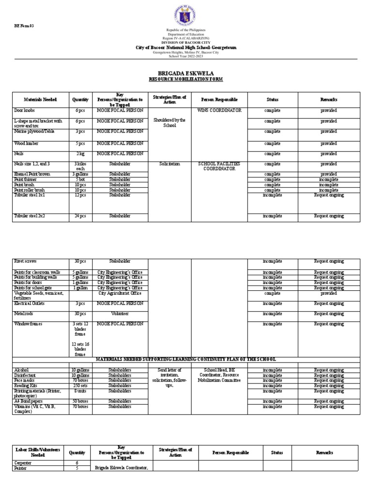 Cbnhs Georgetown Be Form 3 Resource Mobilization Form | Download Free PDF | Materials | Building ...