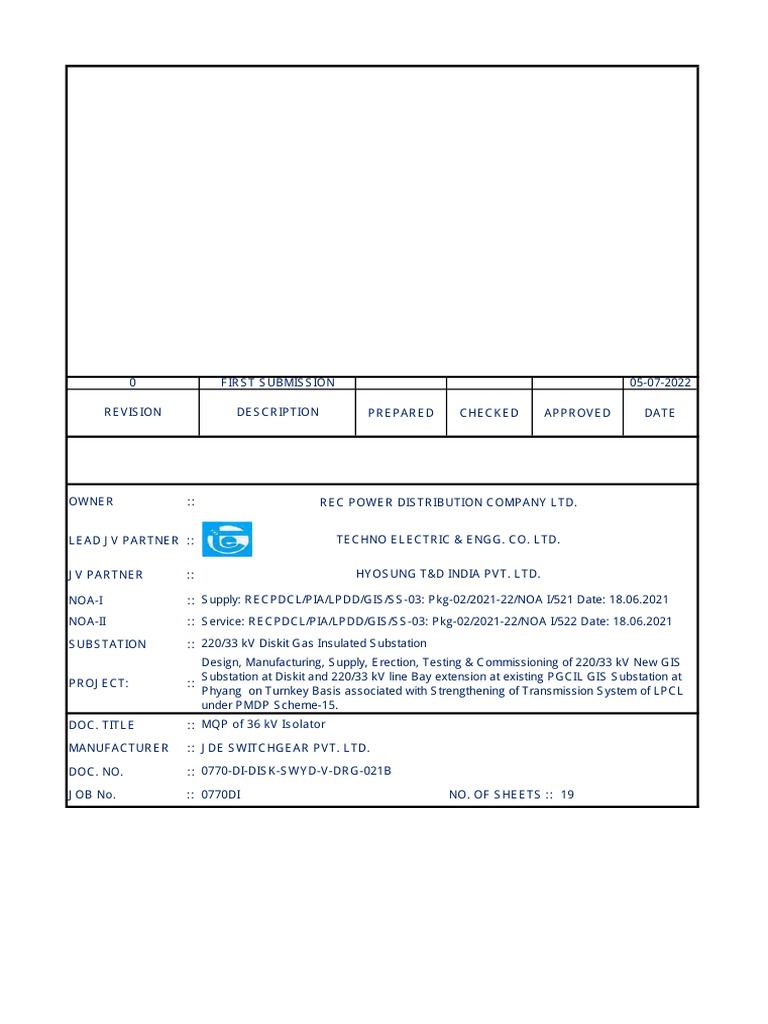 MQP - 36 KV & 11 KV Iso & HG Fuse - Diskit | PDF | Specification (Technical Standard) | Calibration