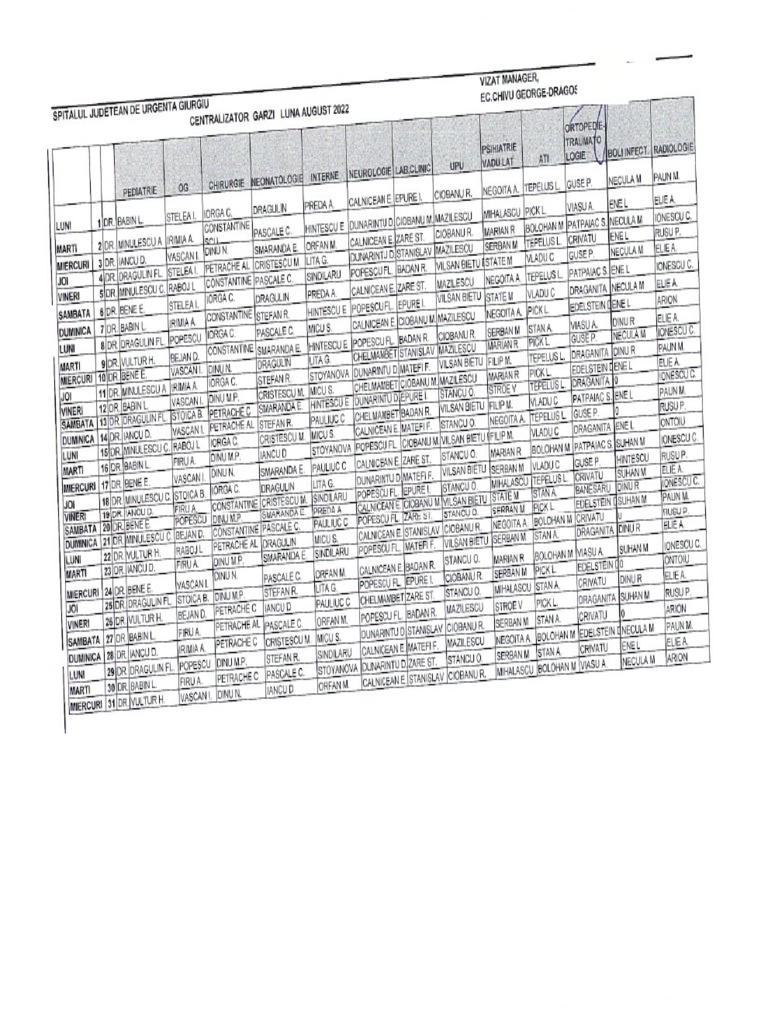 Garzi August 2022 | PDF