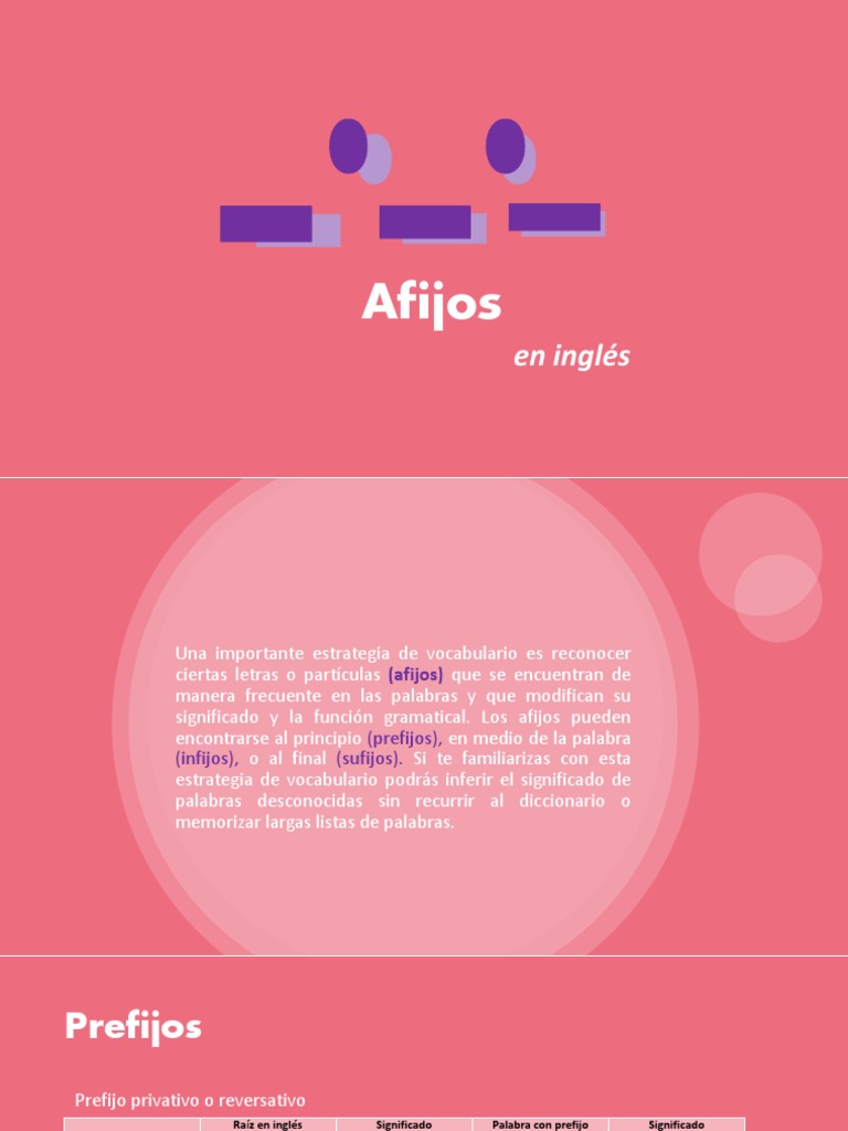 Afijos | PDF | Semántica | Vocabulario