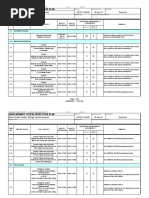 Aramco Electrical & Instrumentation Standards | PDF | Instrumentation ...