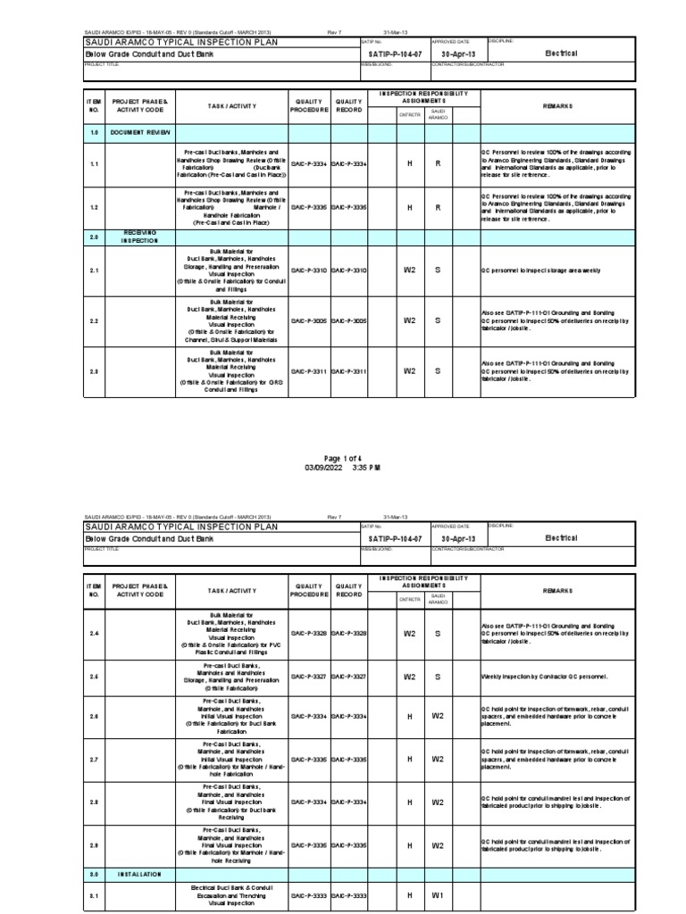 Precast Duct Bank Inspection Protocol | PDF | Precast Concrete ...