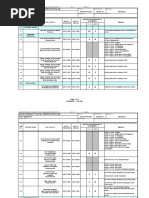 Pre and Post Shutdown Activity Forms and Checklists | PDF | Business ...
