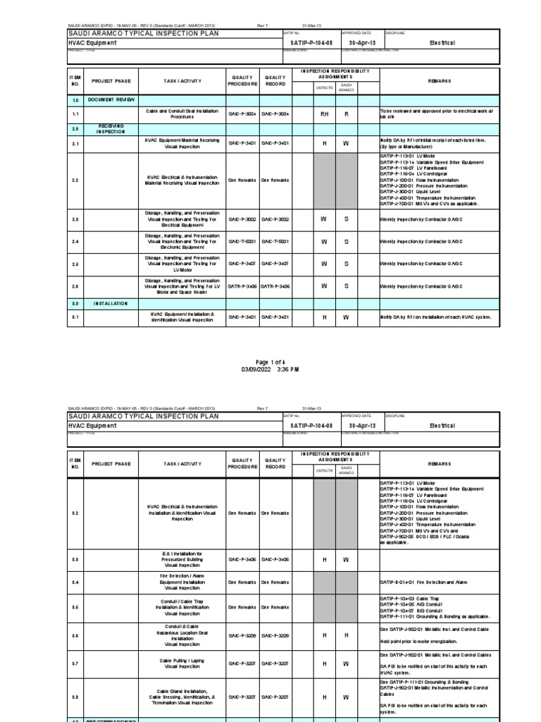 SATIP-P-104-08 Rev 7 Final | PDF | Instrumentation | Pipe (Fluid Conveyance)