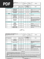 Setroute Software Overview and Features | PDF | Databases | Barcode