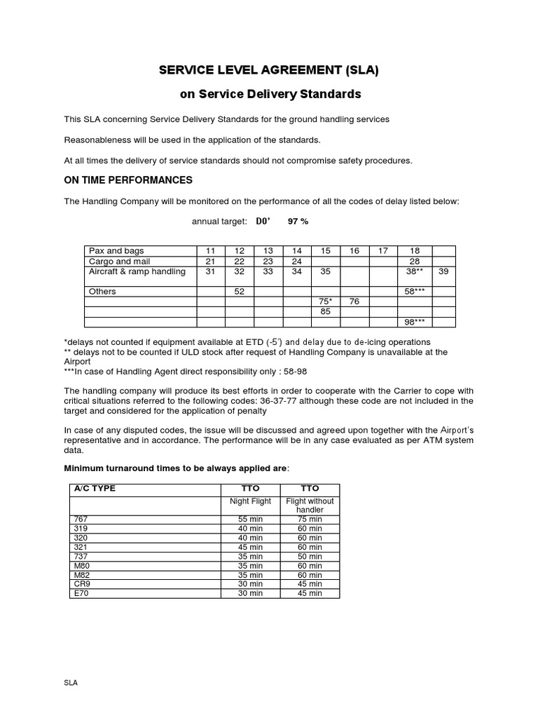 Service Level Agreement (Sla) On Service Delivery Standards | PDF ...