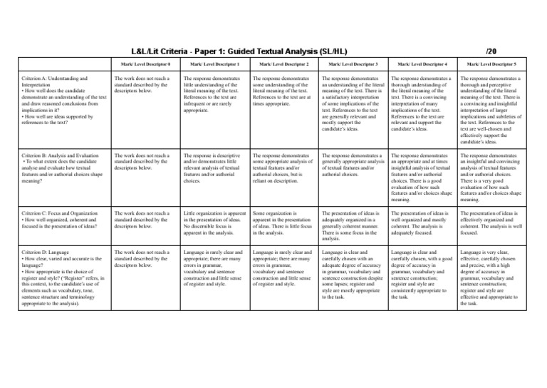 L&L - Lit Criteria - Paper 1 - Guided Textual Analysis (SL - HL) | PDF ...
