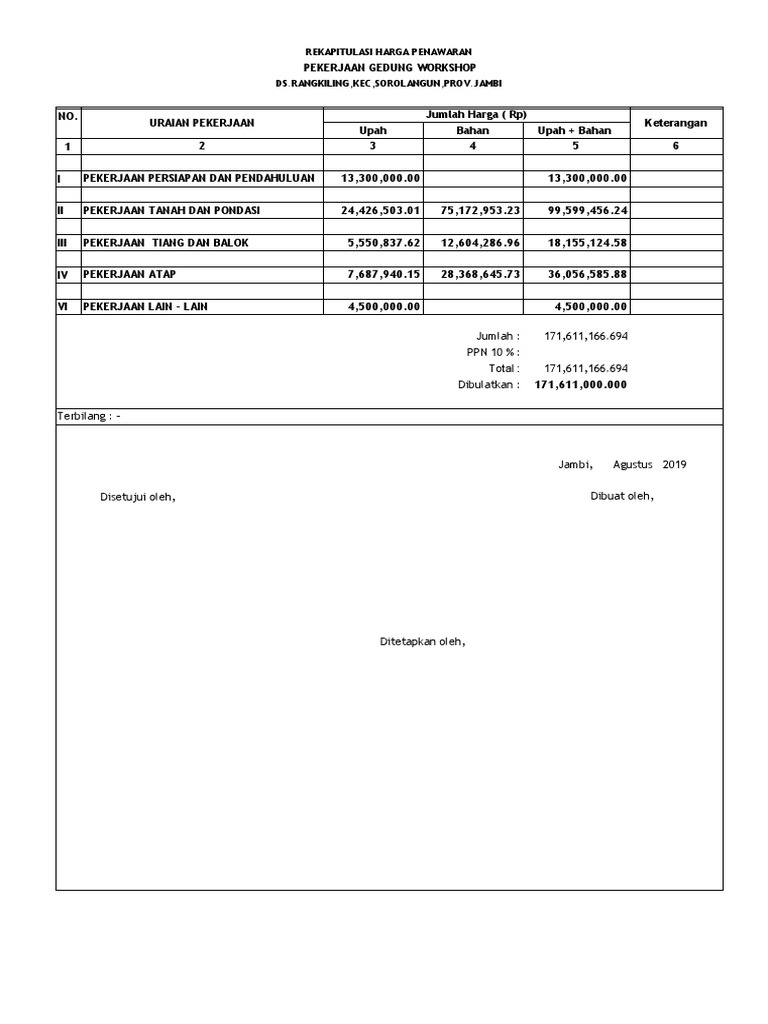 Rab-Workshop Jambi | PDF