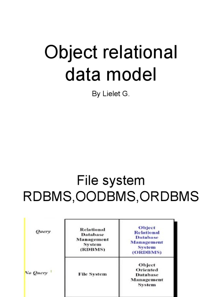 OODB and Previllage For Lab | PDF | Method (Computer Programming) | Relational Database