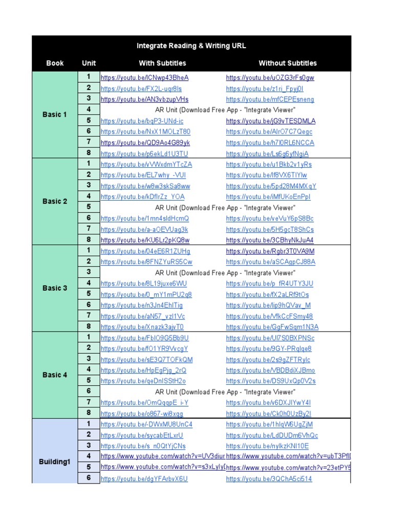 Integrate Reading & Writing Building 3 ETC | Download Free PDF ...