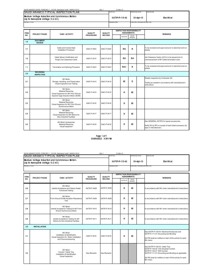 SATIP-P-113: MV Motor Inspection Guide | PDF | Voltage | Insulator ...