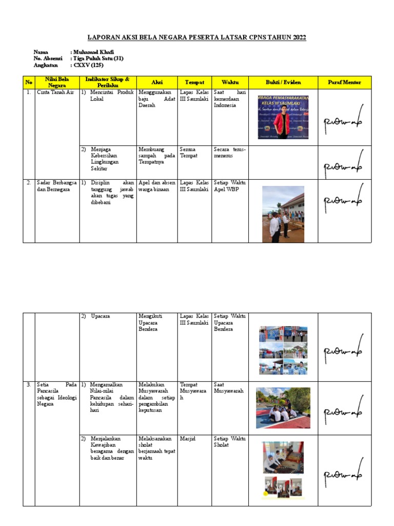 Laporan Aksi Bela Negara Peserta Latsar Cpns Tahun 2022 | PDF