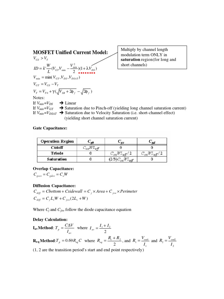 A Comprehensive Guide to MOSFET Current Modeling, Gate Capacitance ...