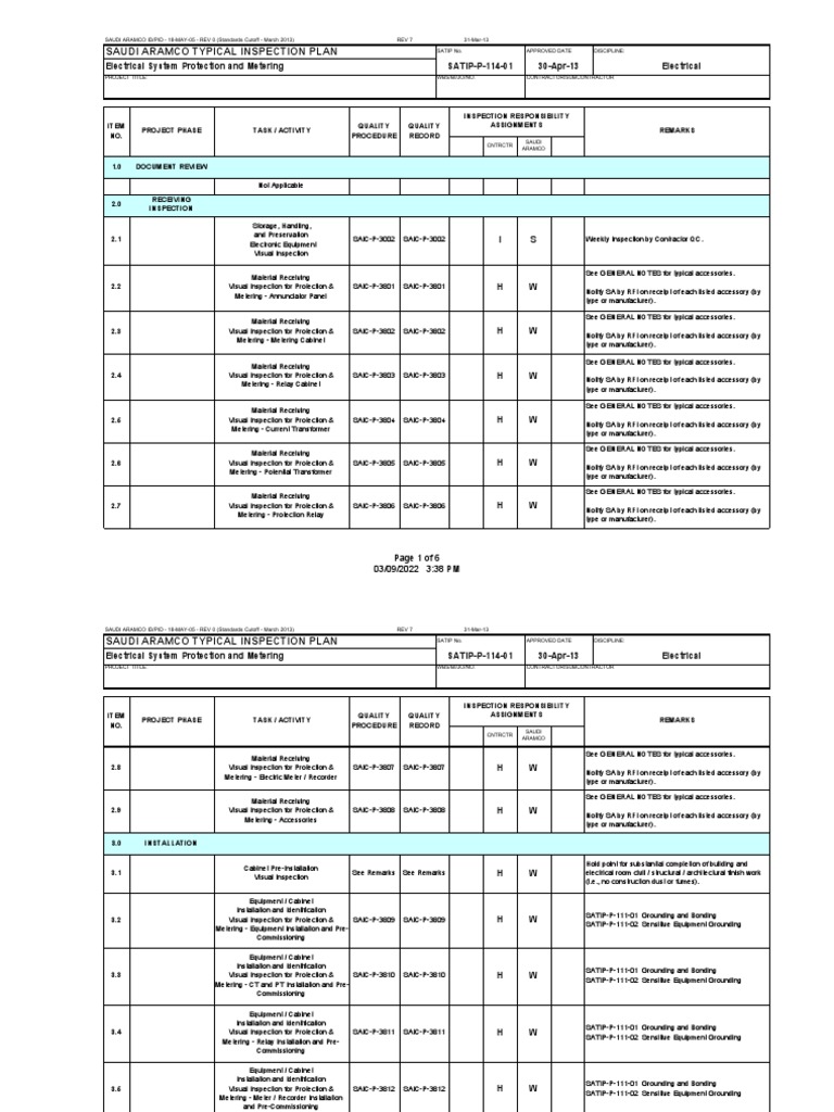 SATIP-P-114-01 Rev 7 Final | PDF | Equipment | Components