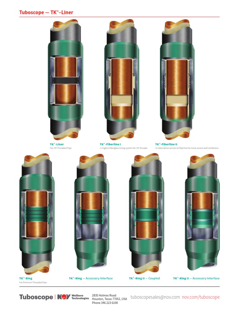 TK Liner Chart | PDF | Pipe (Fluid Conveyance) | Applied And Interdisciplinary Physics
