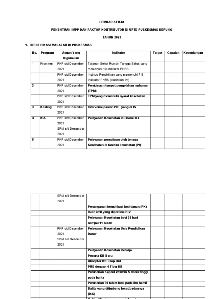 LEMBAR KERJA Impp | PDF