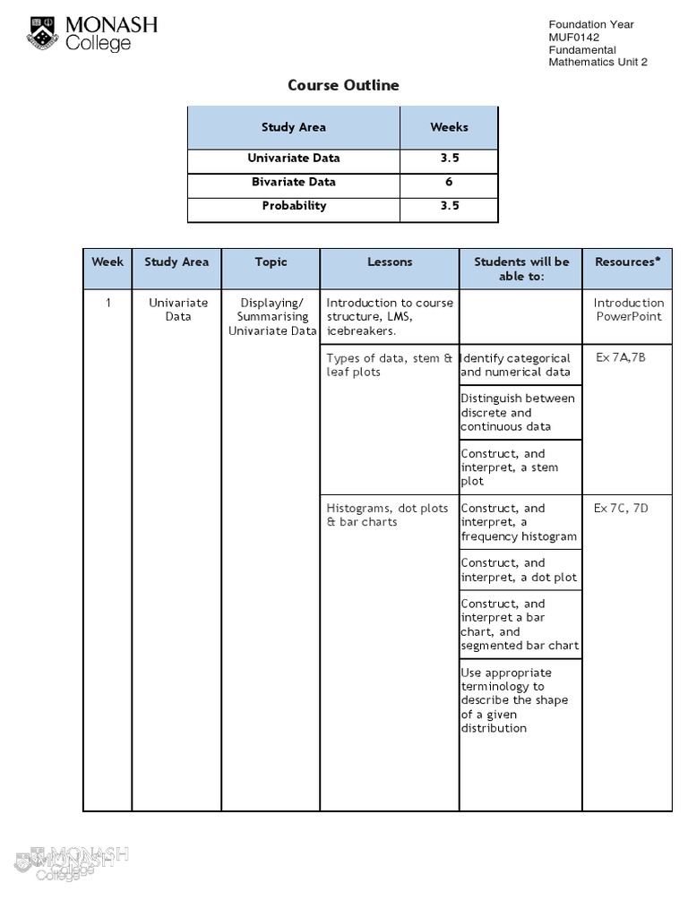 Course Outline MUF0142 | PDF | Regression Analysis | Errors And Residuals