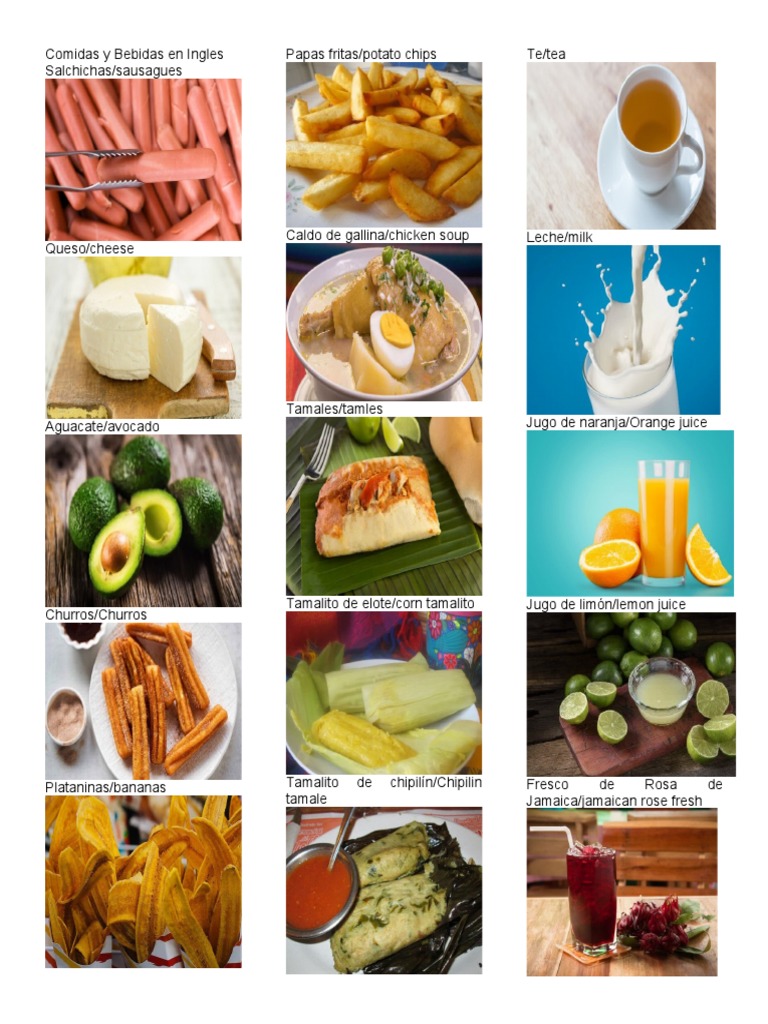 Comidas y Bebidas en Ingles | PDF