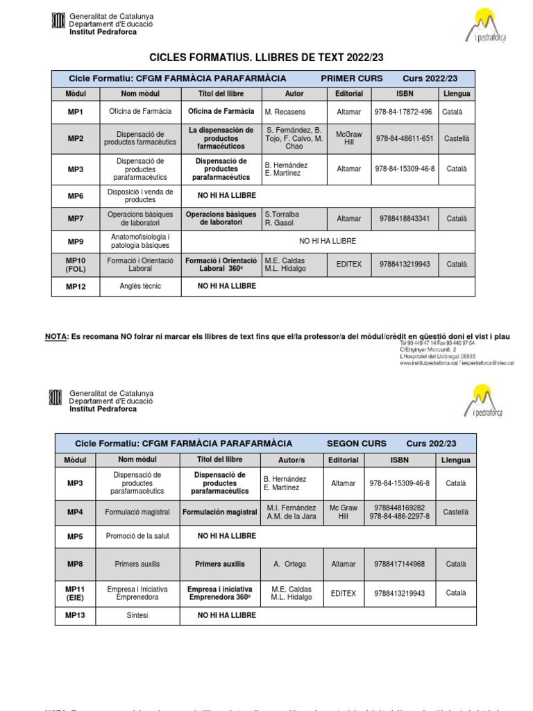 Llibres Cicles 22 23 | PDF